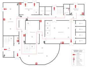 Pre-Fire Plan (PFP) – Ejada Safety Consultancy And Training LLC
