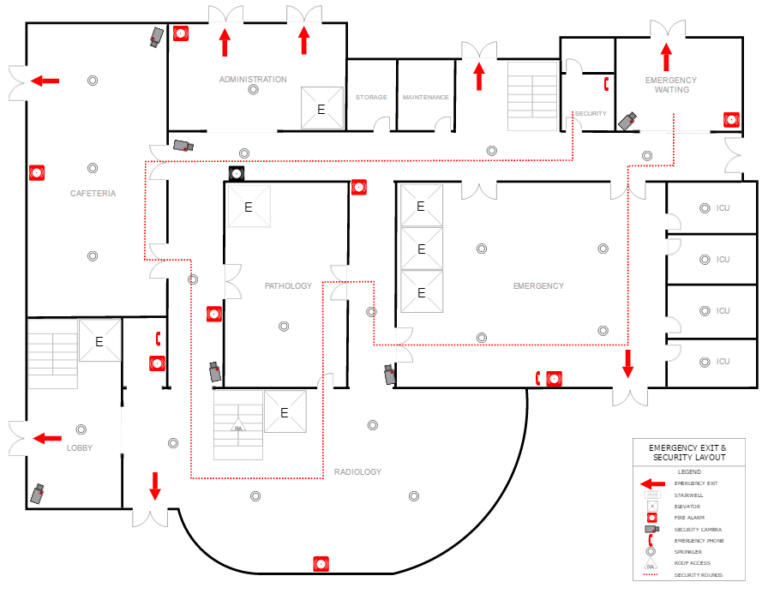 Pre-Fire Plan (PFP) – Ejada Safety Consultancy And Training LLC